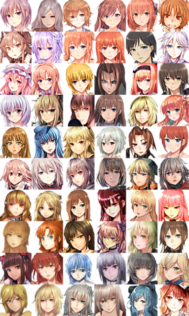 SRPGStudio XENOVIA 106 AIキャラメーカー顔グラ、SRPGStudio用にぬるく変換しております。: XENOVIA